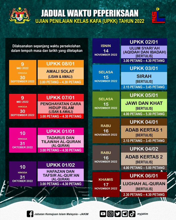 Jadual UPKK 2022 Ujian Penilaian Kelas KAFA