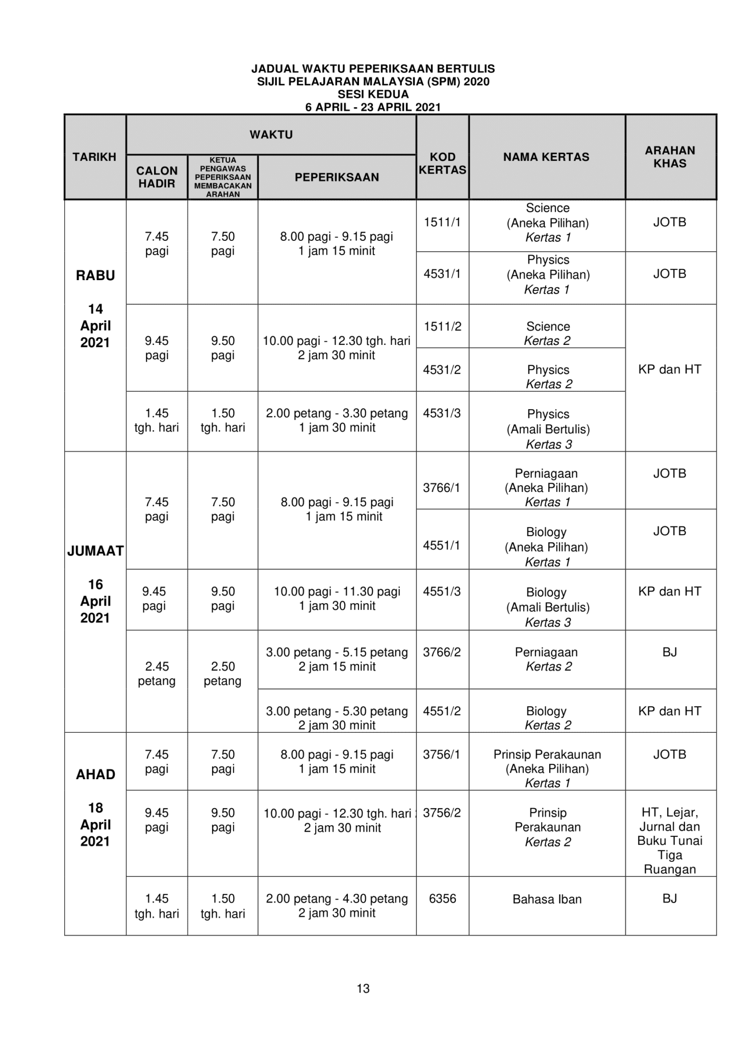 Jadual SPM 2021 Tarikh Peperiksaan Sijil Pelajaran Malaysia