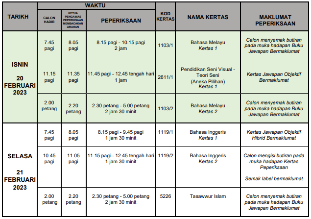 Jadual SPM 2022 Tarikh Peperiksaan Sijil Pelajaran Malaysia